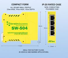 SW-504 - Brainboxes - Switch, 4 Ports, Industrial